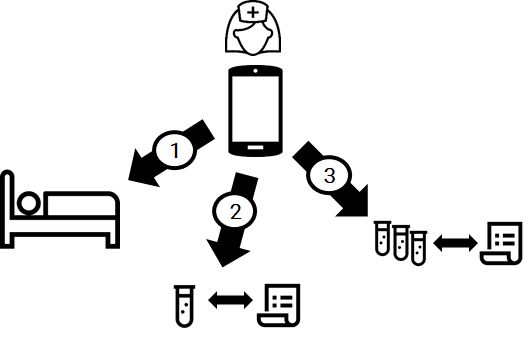 Übersicht Funktionen_KISIM Mobile - CISTEC