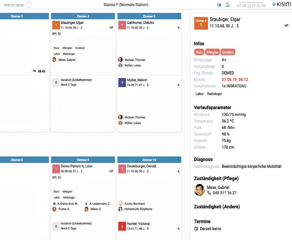 KISIM Teamboard - CISTEC