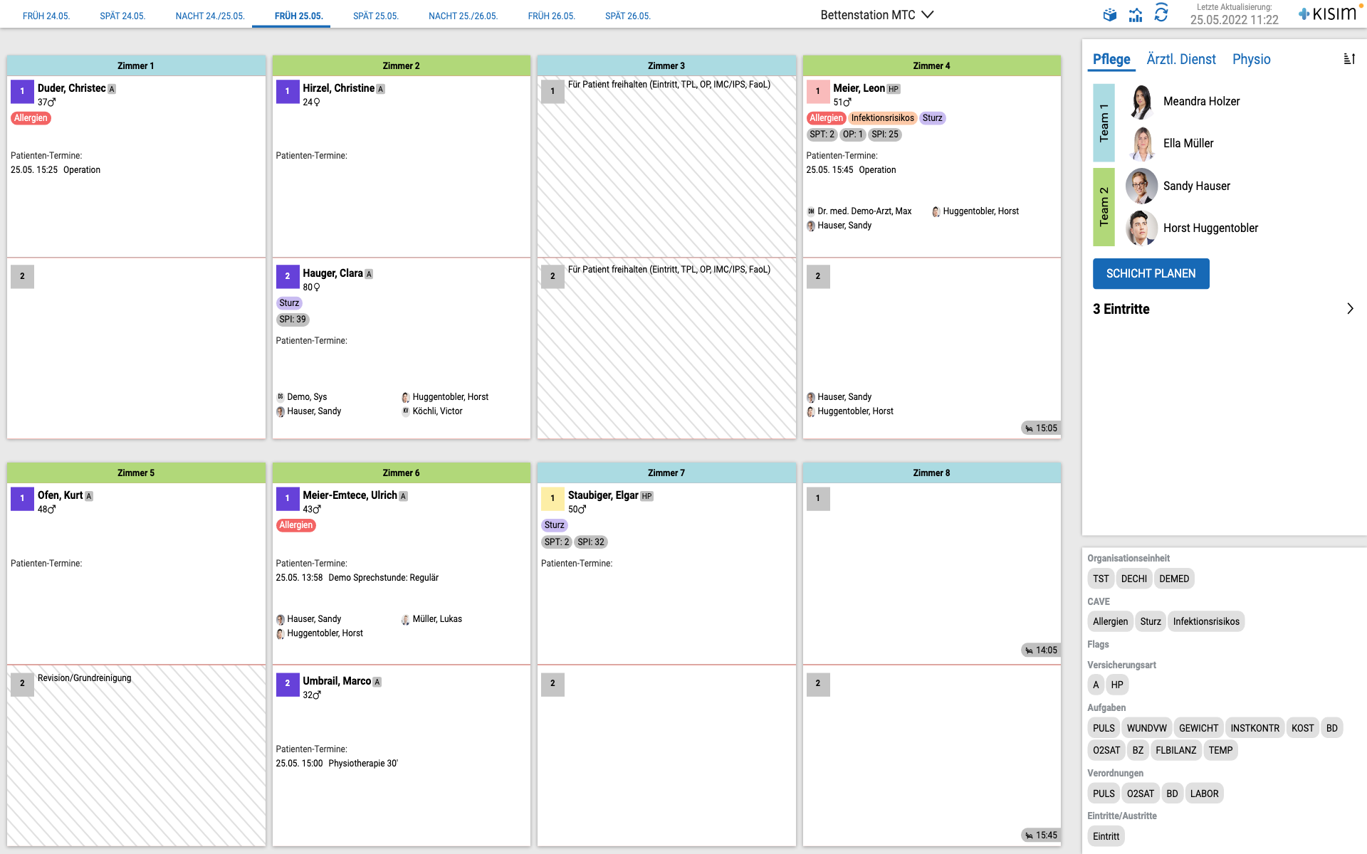 Standardansicht - CISTEC
